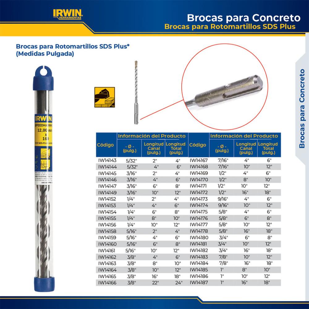 Broca Sds Plus Irwin 5/8 X 12 (Iw14177) – DISTRIBUCIONES HOYOSTOOLS SAS